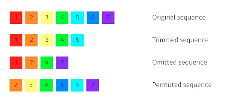 [Transformer] 1. Summary of Transformer - Bkkhyunn’s note
